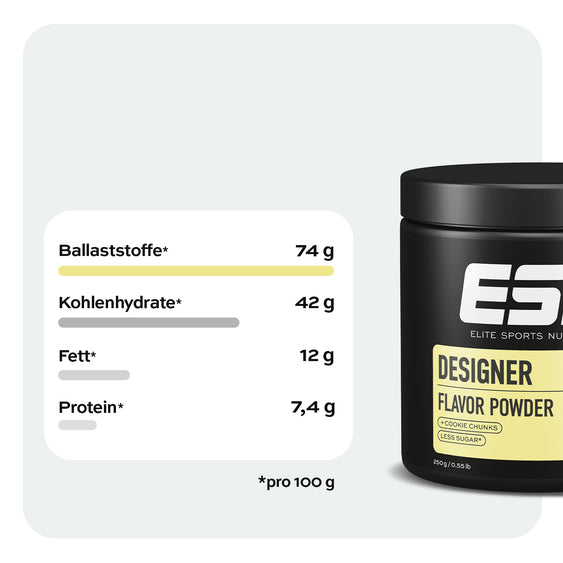 Geschmackspulver: Designer Flavor Powder kaufen | 250g – ESN